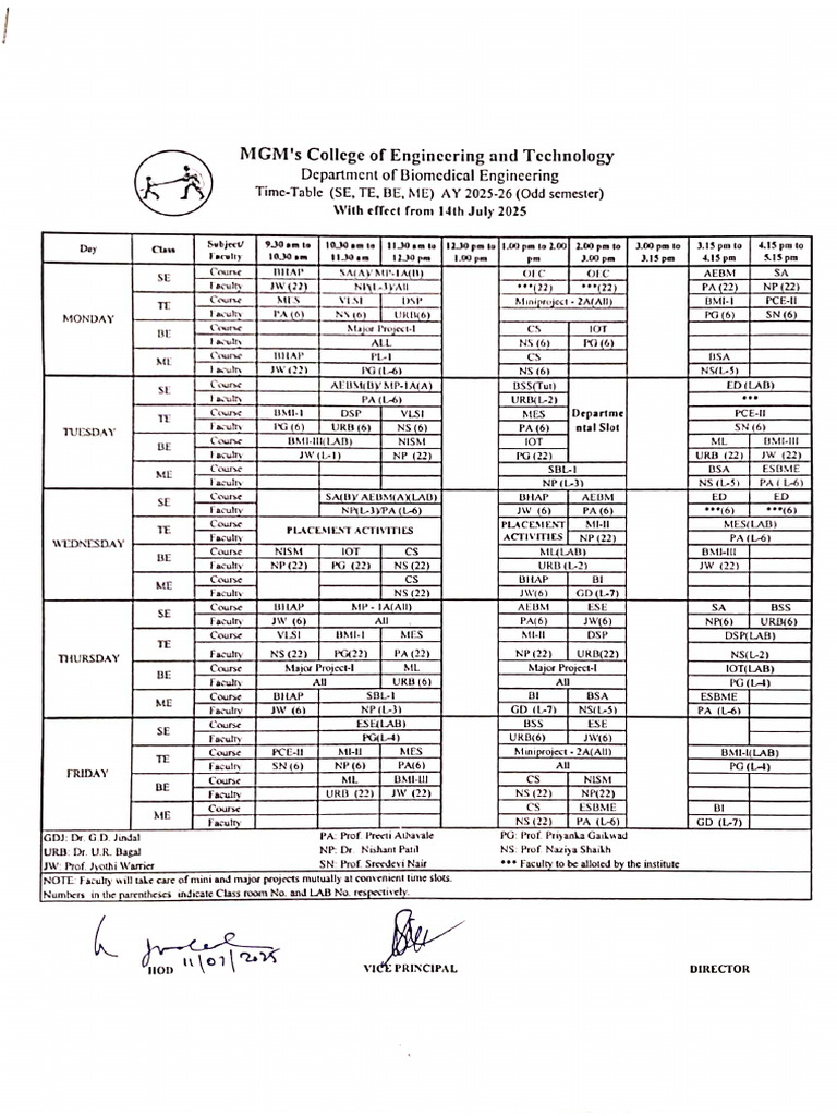 Odd Sem Timetable AY 2025-26 | PDF