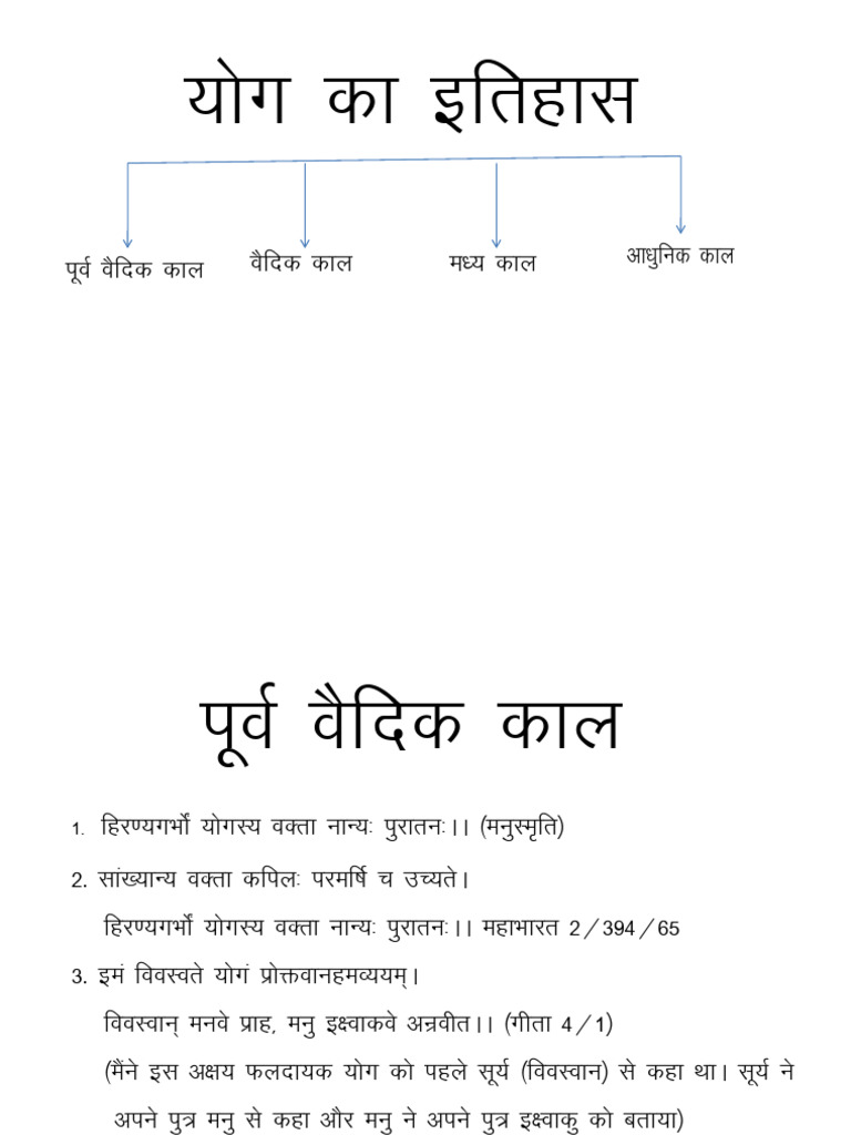 History of Yoga | PDF