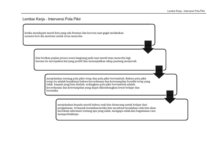 1.1.D. Lembar Kerja IPP | PDF
