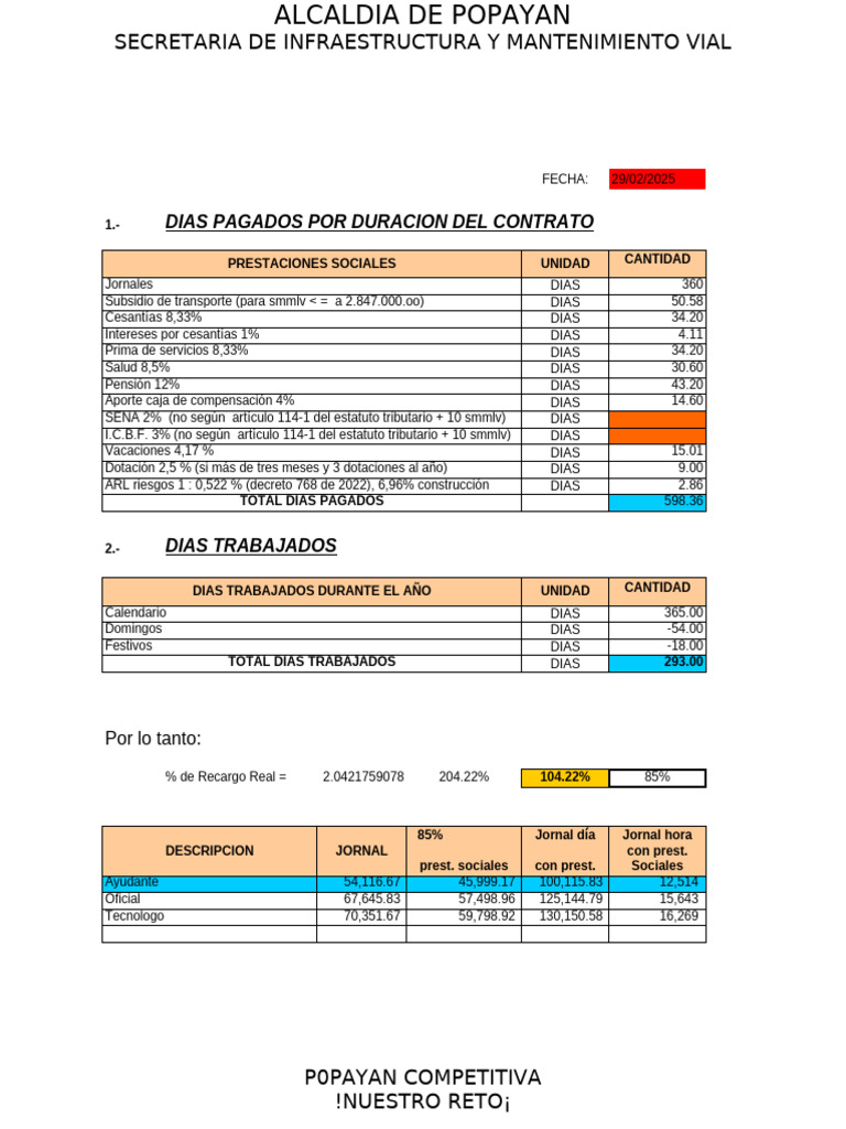 Apu Formatos-1 | PDF | Hormigón | Cemento