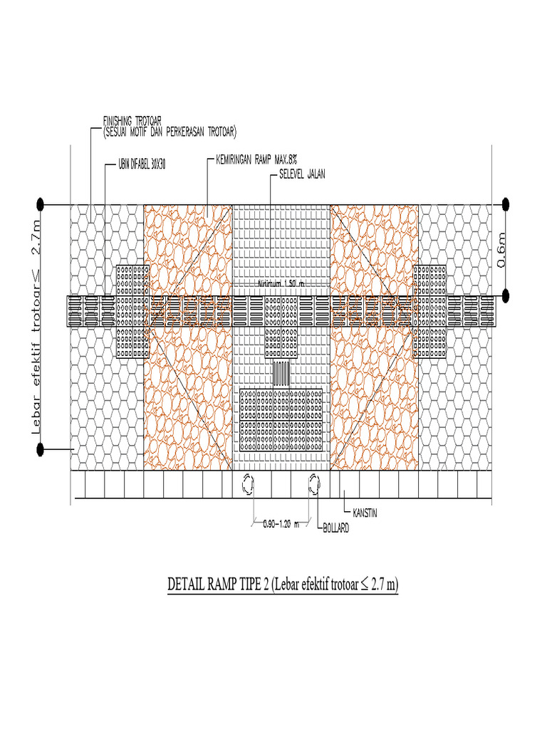Detail Ramp Type 2 | PDF