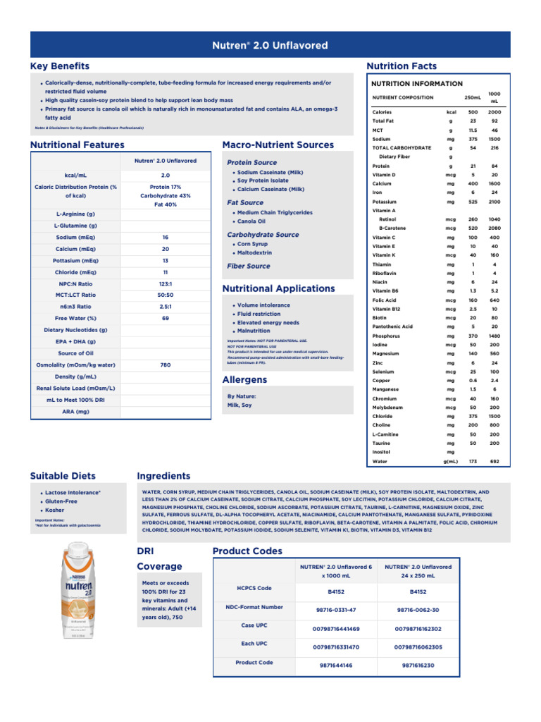 Nutren 2.0 Side Effects Overview | PDF | Magnesium | Fat