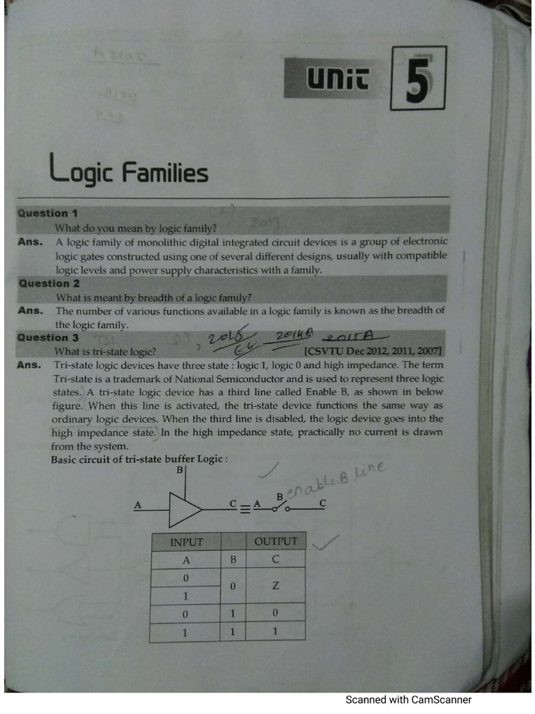 Deld Unit 5 Gate Pdf