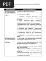 Modul 1 Peta Konsep PPB | PDF