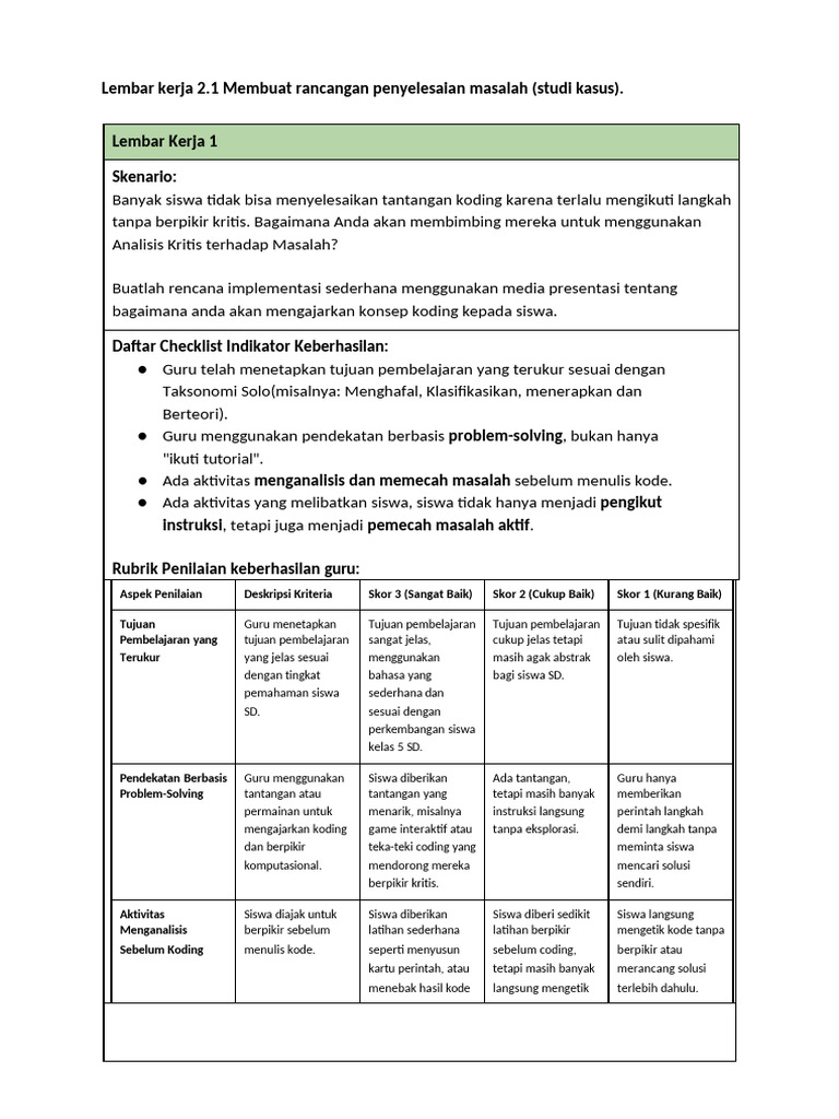 K 2.1 - Rancangan Penyelesaian Masalah | PDF