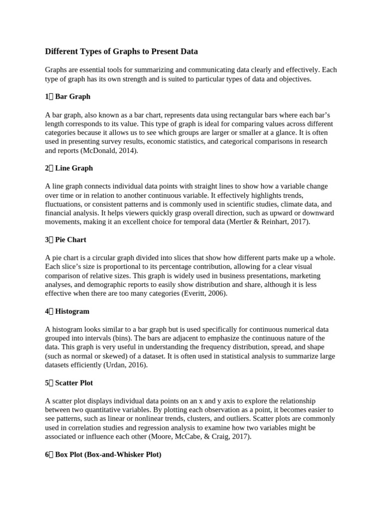 Types of Graphs for Data Presentation | PDF | Statistical Analysis ...