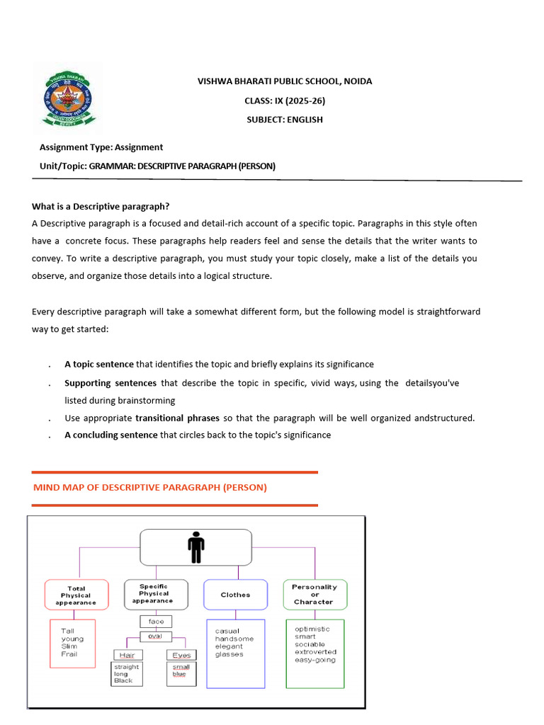 Descriptive Paragraph (Person) Class IX | PDF | Subject (Grammar ...