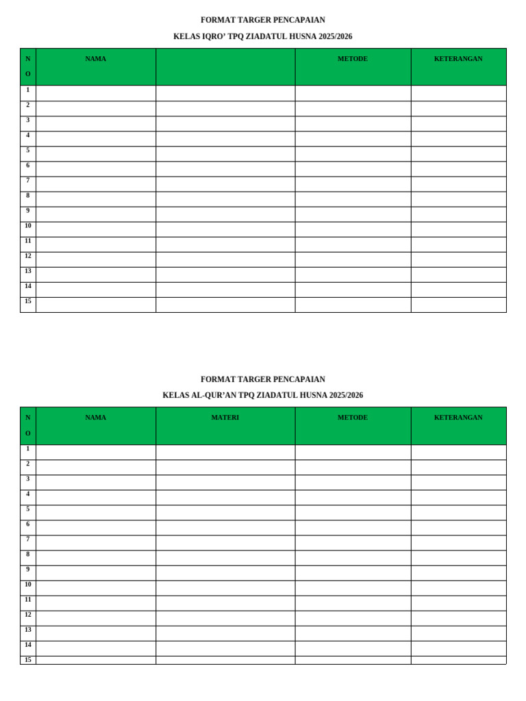 Format Targer Pencapaian | PDF