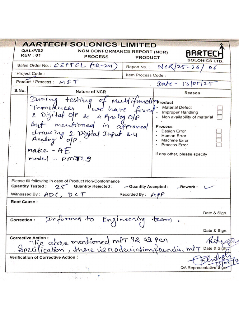 NCR 06 (CSPTCL) | PDF