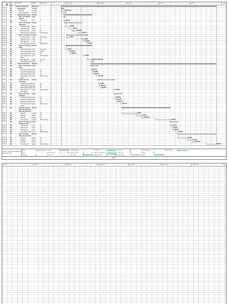 Construction Progress | PDF