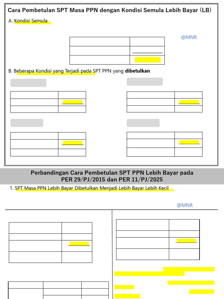 PER 11 2025 - Cara Pembetulan SPT PPN 2025 Di Coretax | PDF