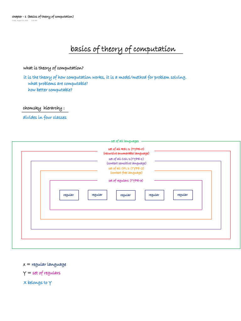 Chapter - 1 (Basics of Theory of Computation) | PDF | Theory Of Computation | String (Computer ...