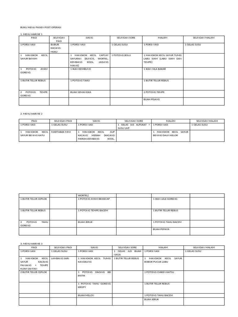 Siklus Menu Pasien Pasca Operasi | PDF