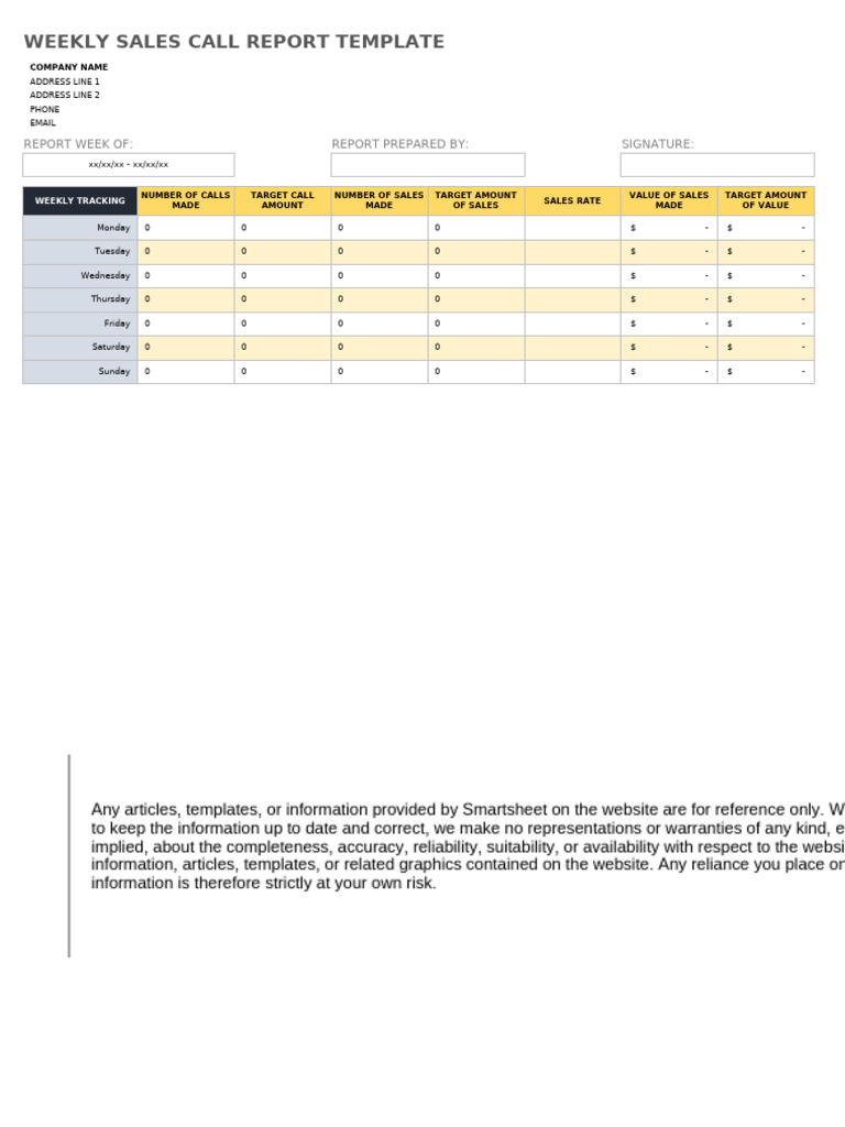 Weekly Sales Call Report Template | PDF