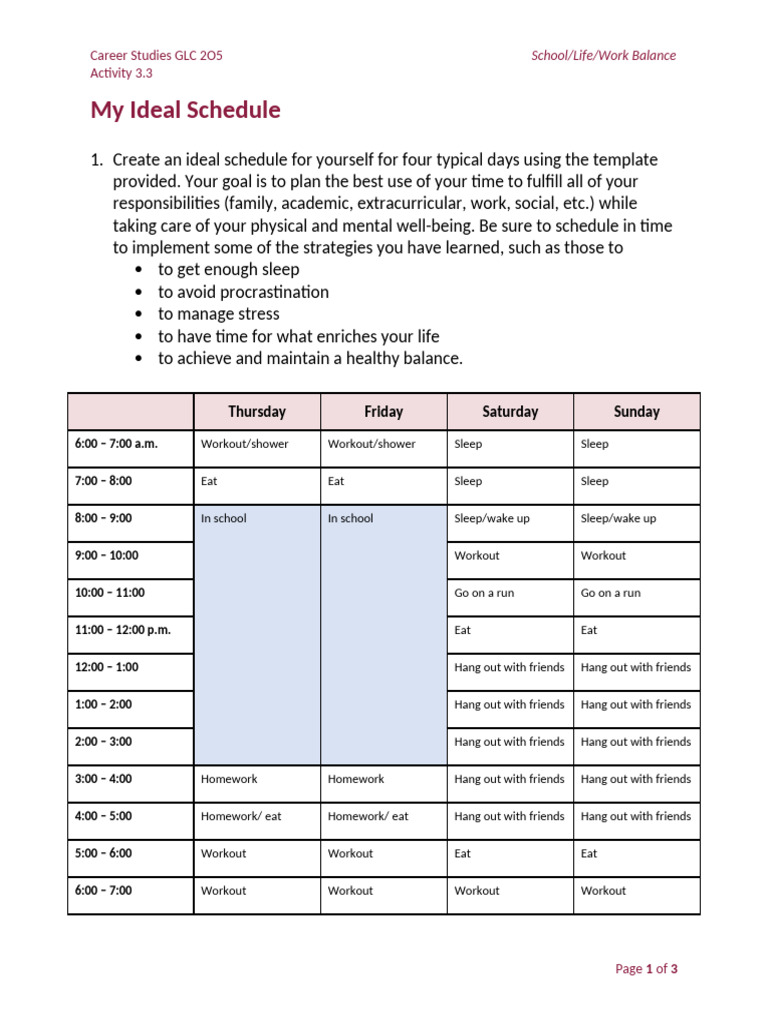 Ideal vs Actual Schedule Analysis | PDF | Determinants Of Health