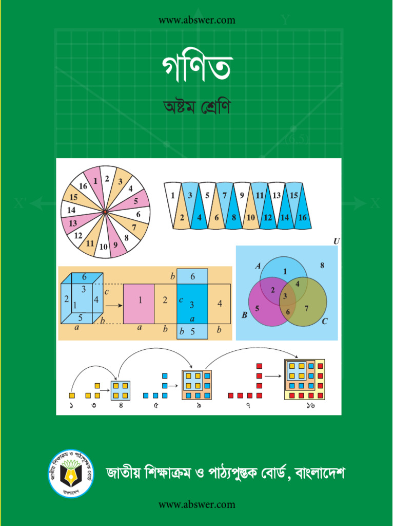 Class 8 Math Guide PDF 2025 | PDF