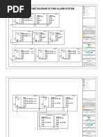 Emergency Siren Codes and Levels | PDF | Disaster Preparedness | Aerophones