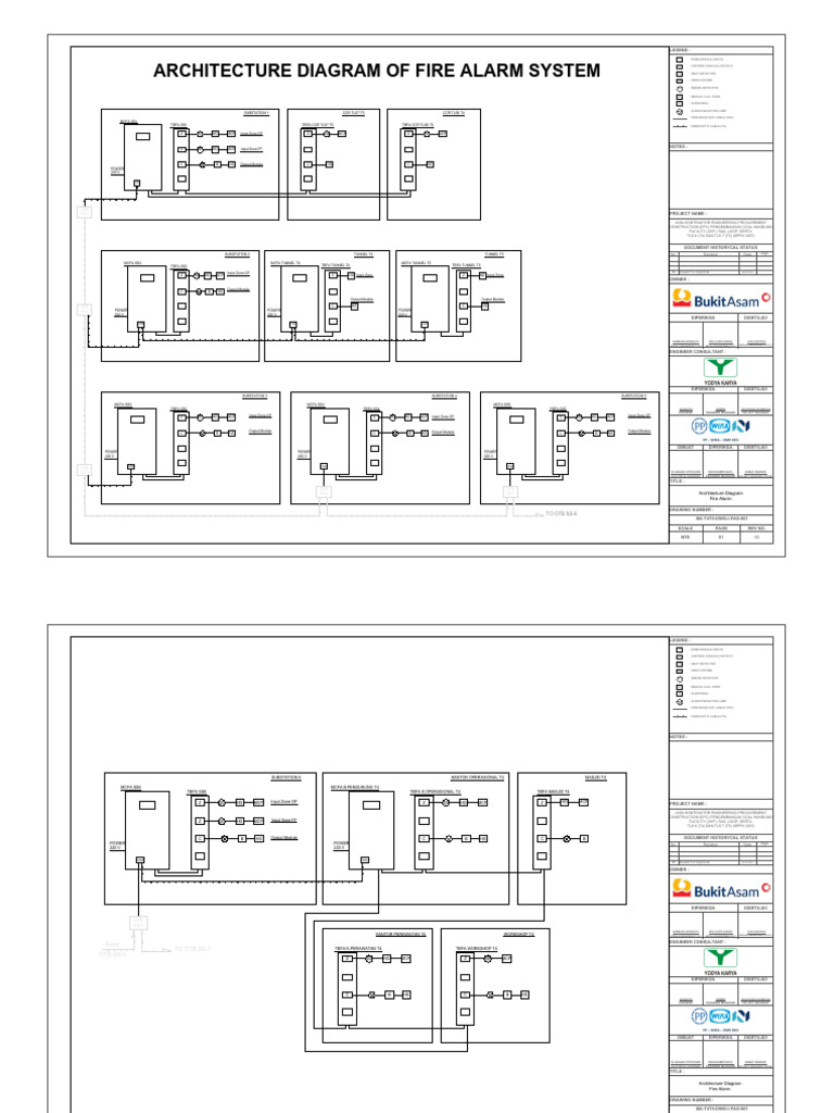 BA-T4T5-DWG-I-FAS-001 Preliminary Architecture Diagram of Fire Alarm ...
