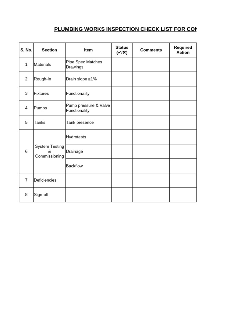 Plumbing Inspection Checklist for Construction | PDF