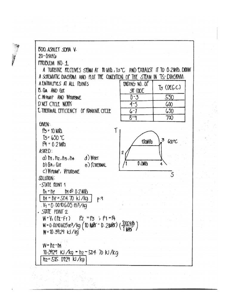 Boo Ashley Ex5 | PDF