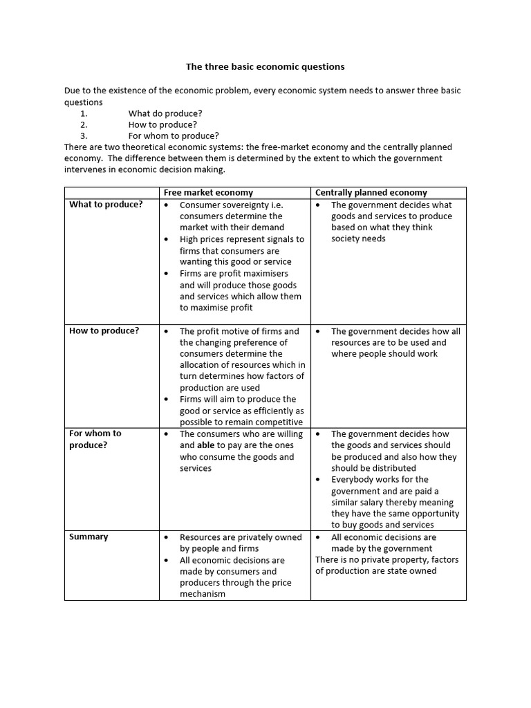 EC101 Handout2 Three Basic Questions | PDF | Free Market | Market Economy