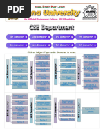 International A Level Physics Specification | PDF | Deformation (Engineering) | Force
