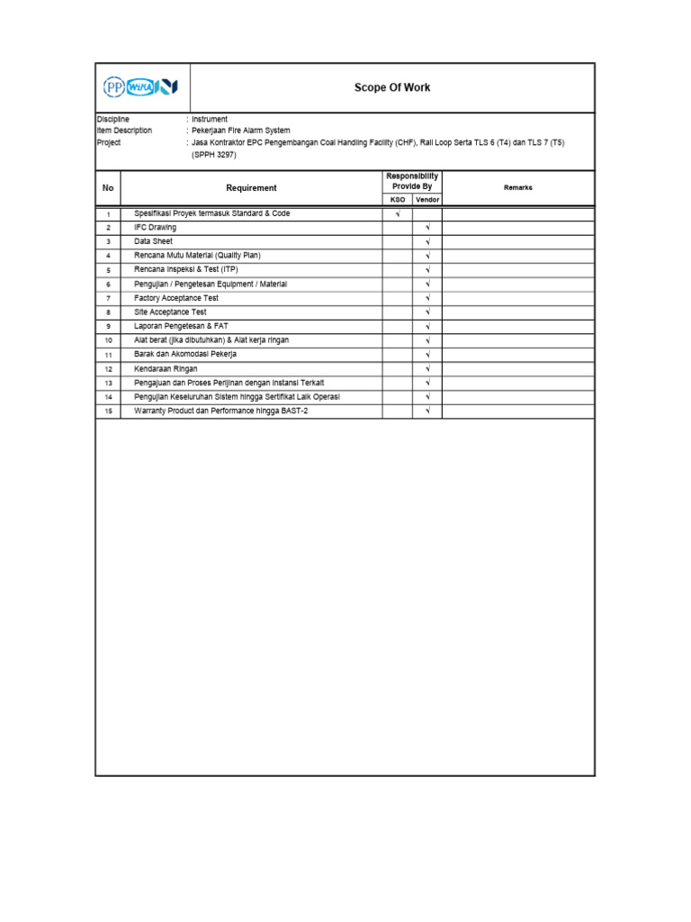 Scope of Work Pekerjaan Fire Alarm System | PDF