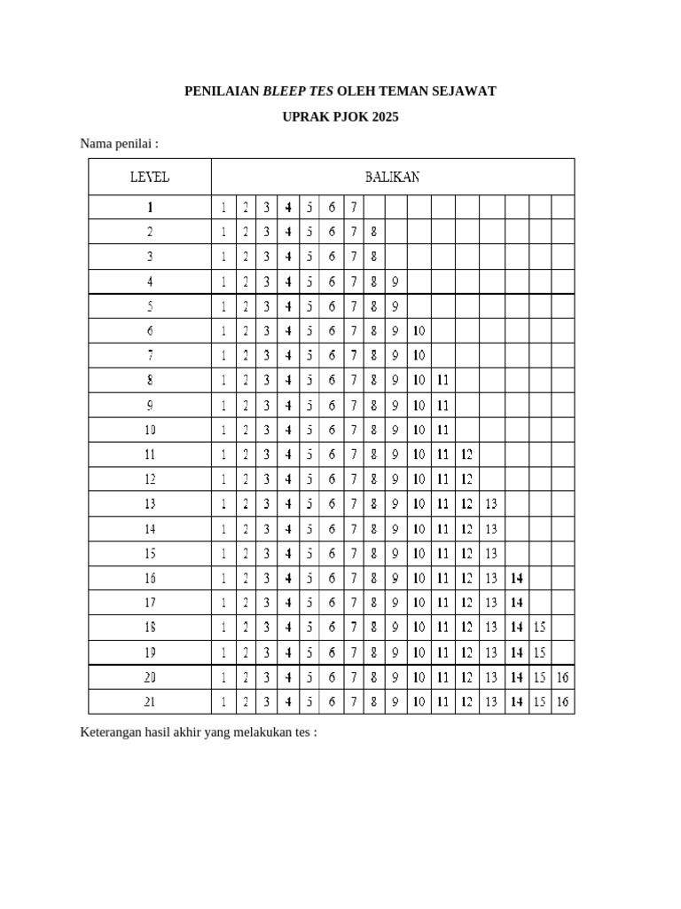 Formulir - Bleep Tes Uprak Akhir | PDF
