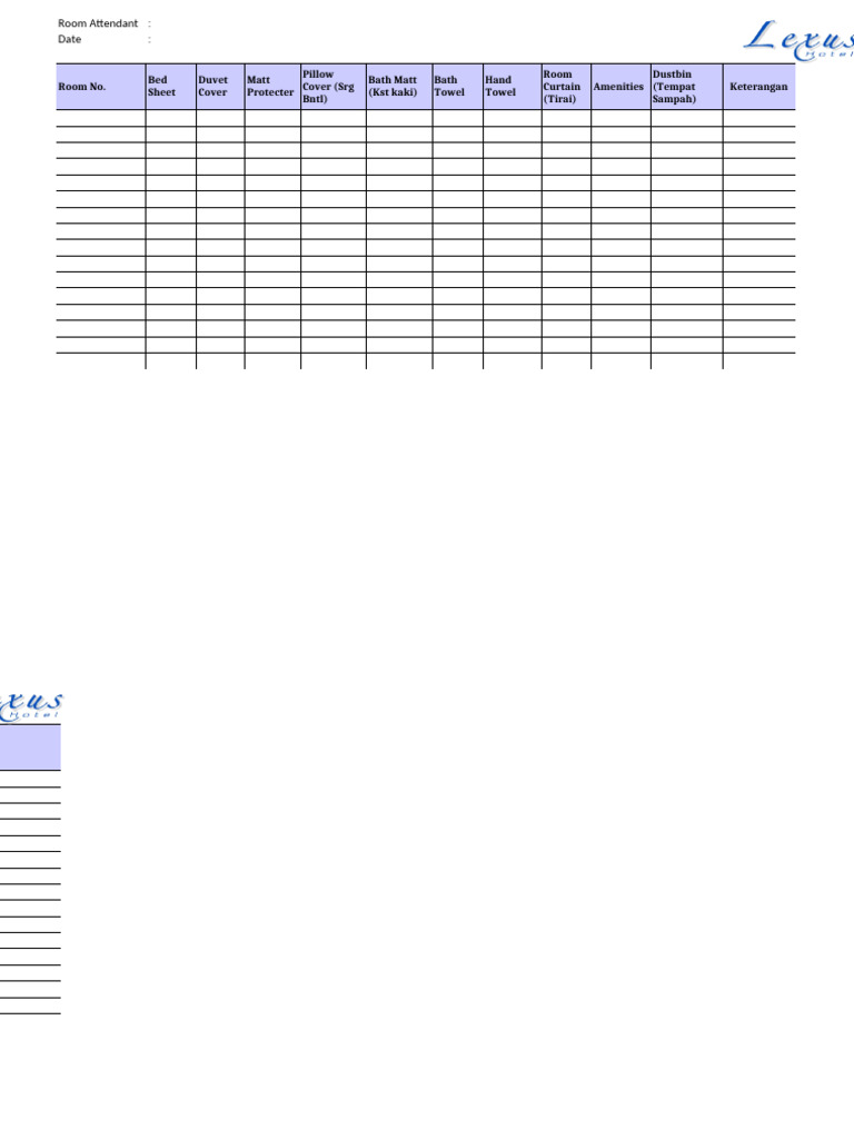 Room Attendant Inventory Checklist | PDF