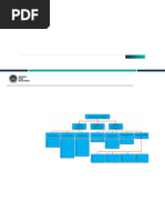 Panduan MBG 2025 - Kemendikdasmen | PDF