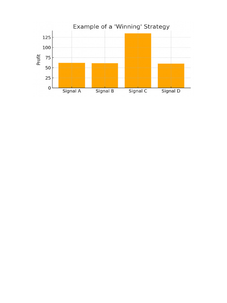 Fake Guru Info Alt 158 | PDF