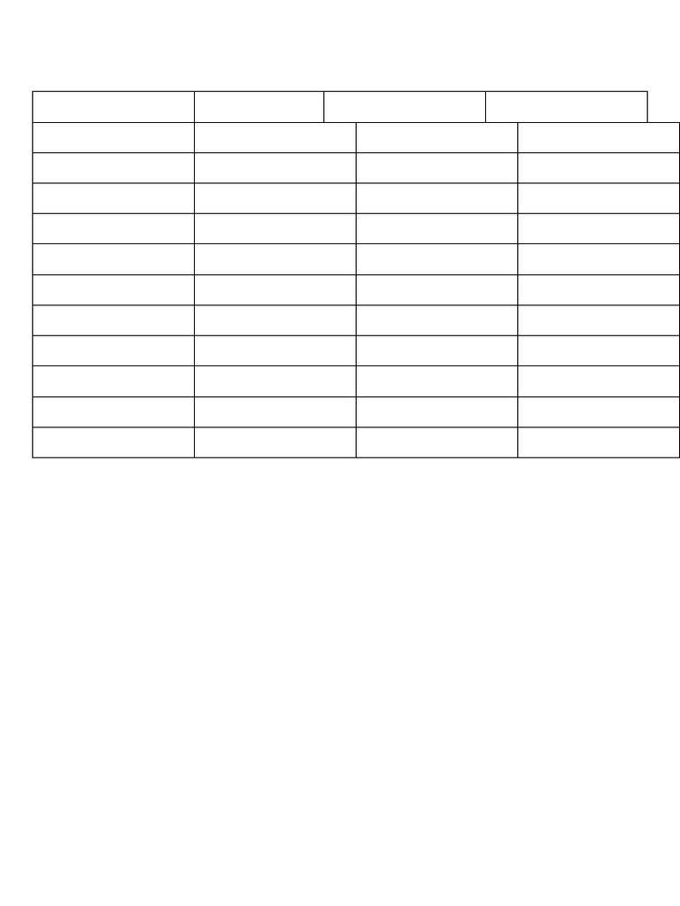 Urine Microscopic Examination Chart | PDF