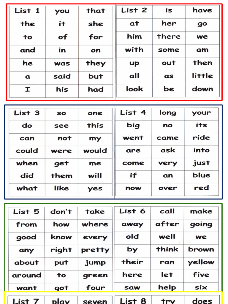 LIST 1-10 Sight Words | PDF