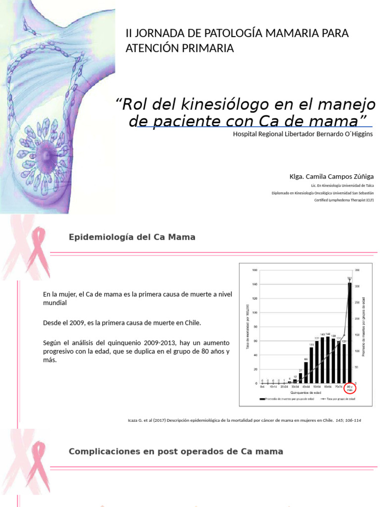 Rol Del Kinesiologo en Manejo de La Pcte | PDF | Cáncer de mama | Especialidades Medicas