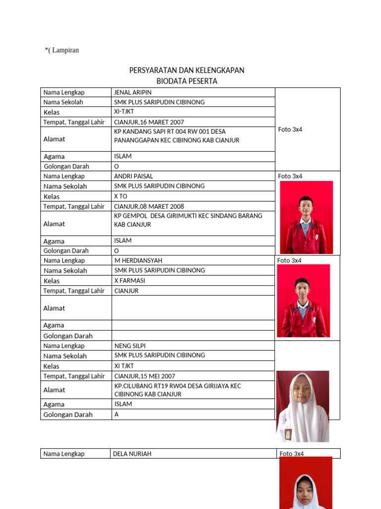 Biodata Pmr (Forpis) | PDF