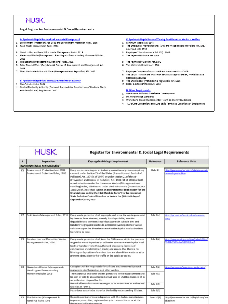 Legal Register for Environmental Compliance | PDF | Employment | Waste