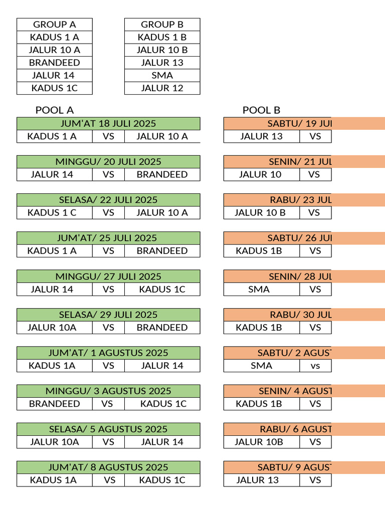 Sket Hut Ri 2025 | PDF