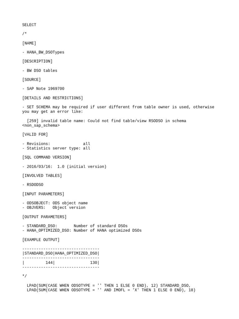 Hana BW Dsotypes | PDF