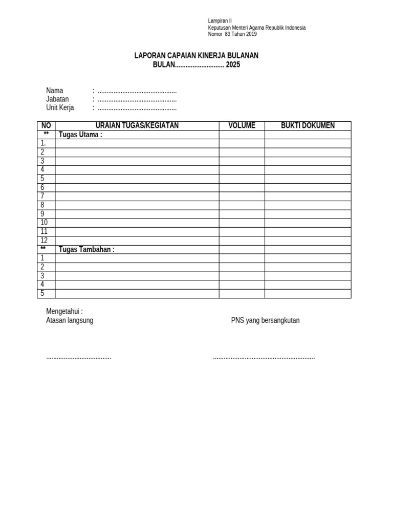 Format Laporan Capaian Kinerja Harian (LCKB) | PDF
