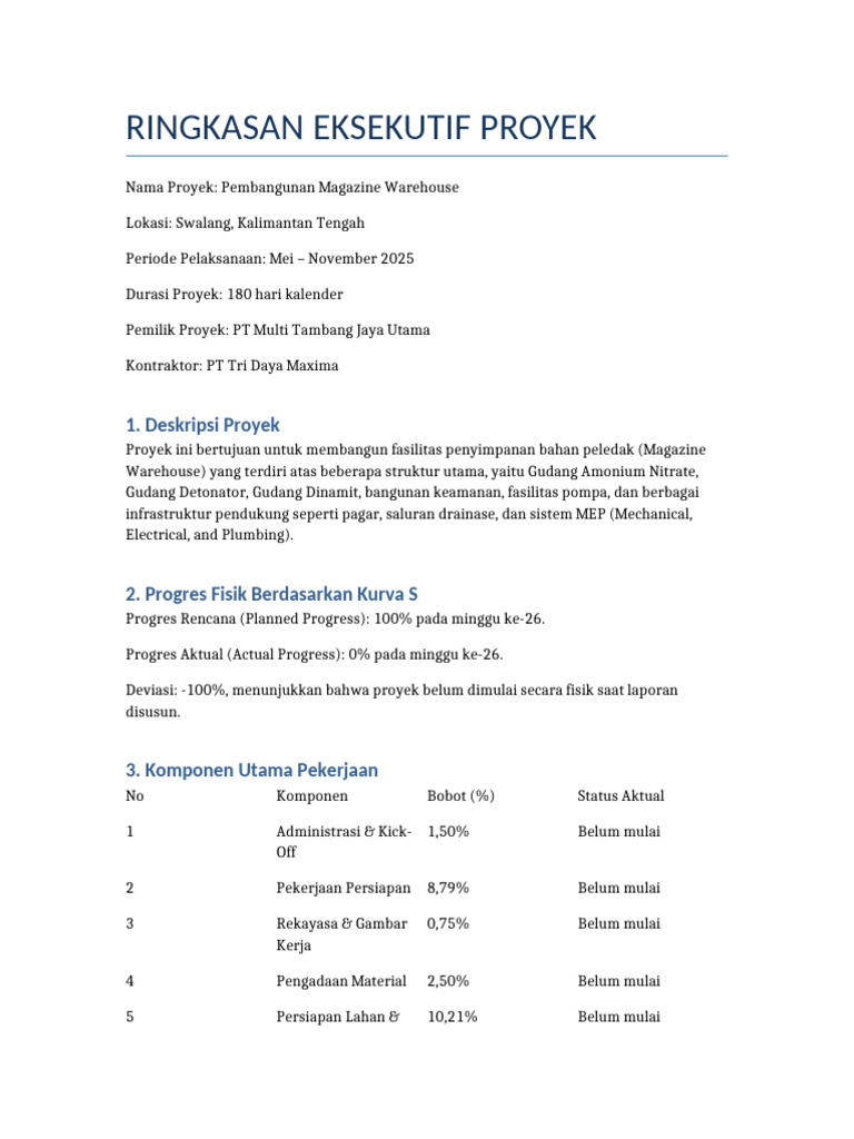 Ringkasan Eksekutif Magazine Warehouse | PDF