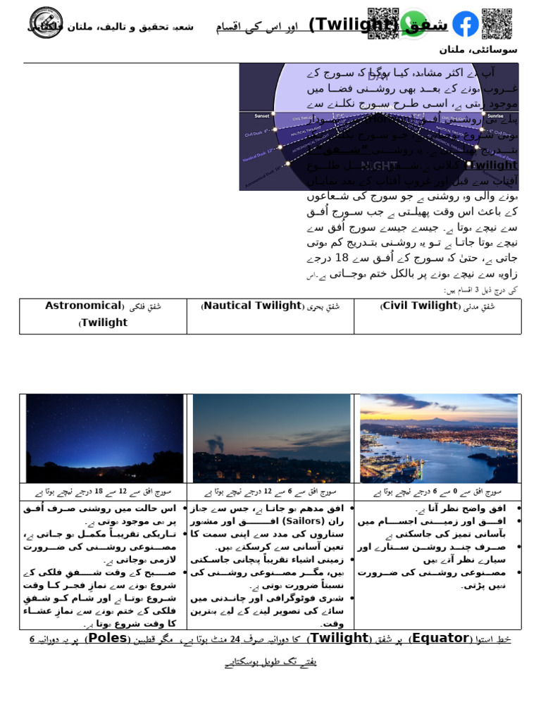 Twilight New | PDF