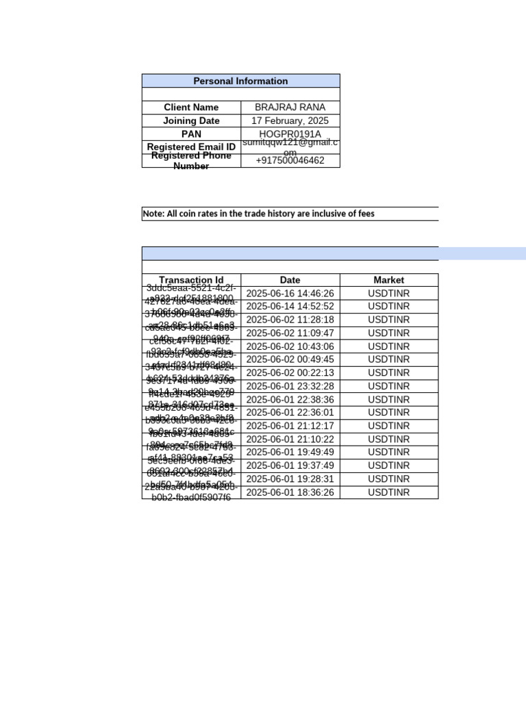 Client Trade and Financial Summary | PDF | Income Statement | Taxes