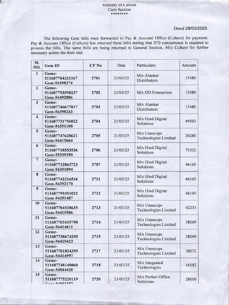 Letter From Cash Section | PDF