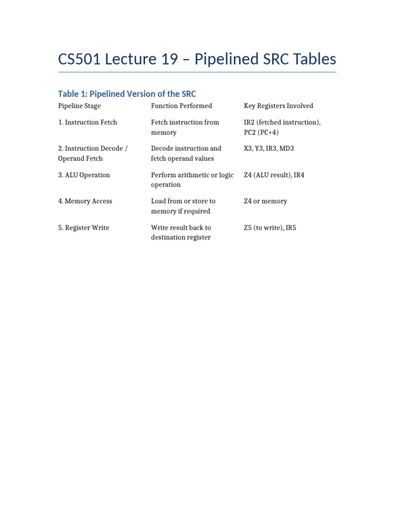 CS501 Lecture19 Pipeline Tables | PDF