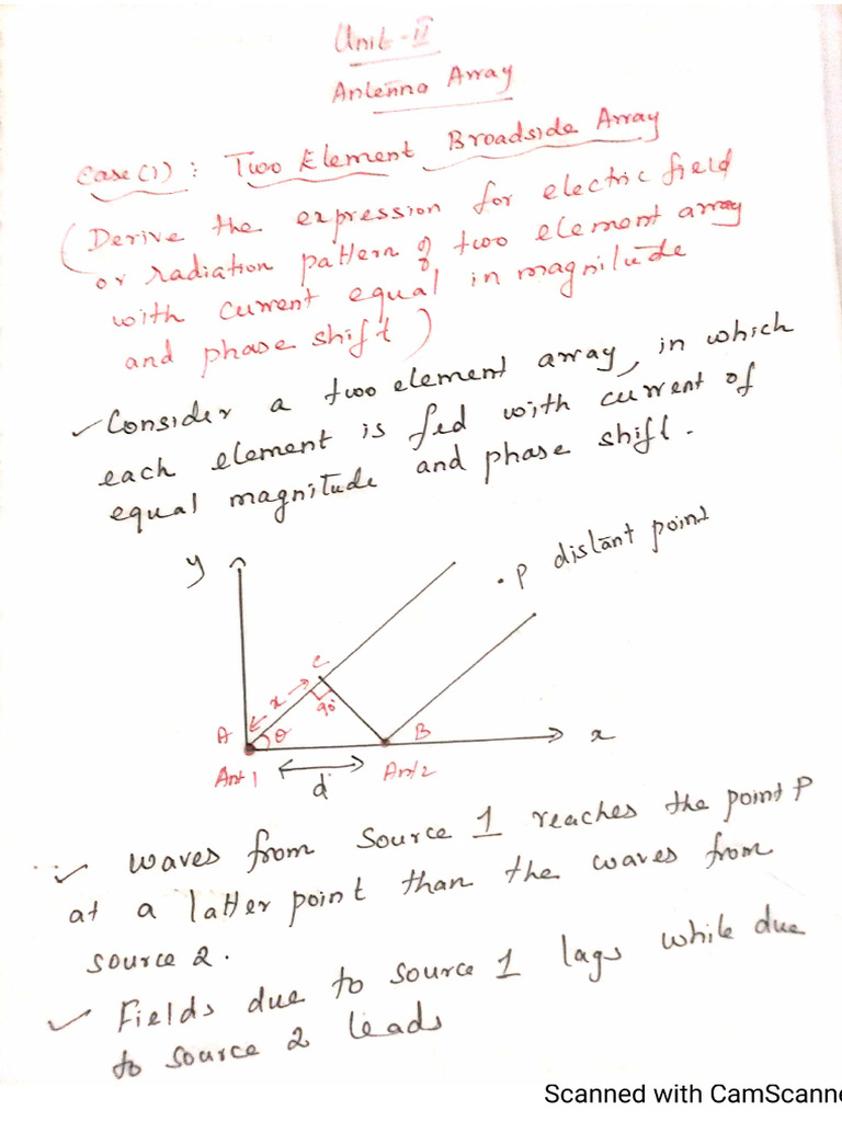 Two Element Broadside Array | PDF
