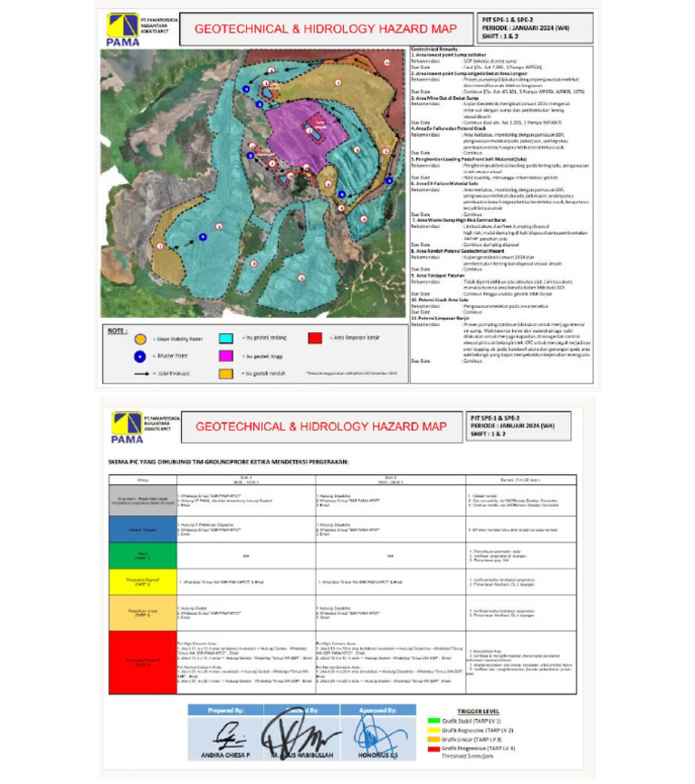 Hazard Map Pama | PDF