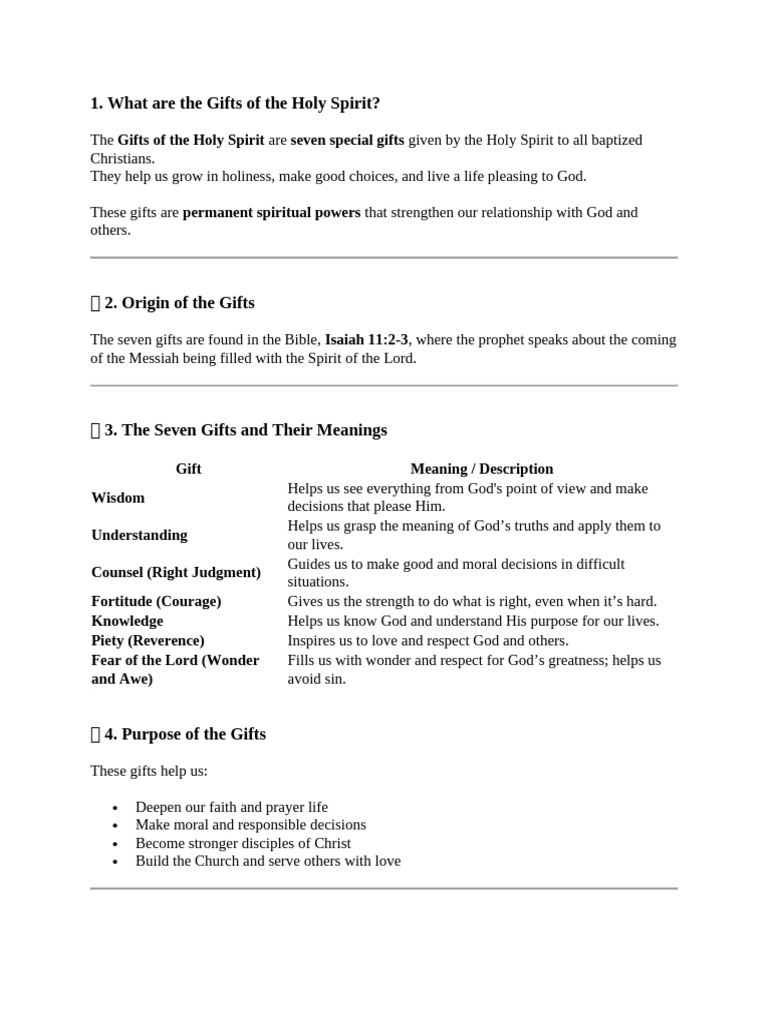 GIFTS of The Holy Spirit | PDF