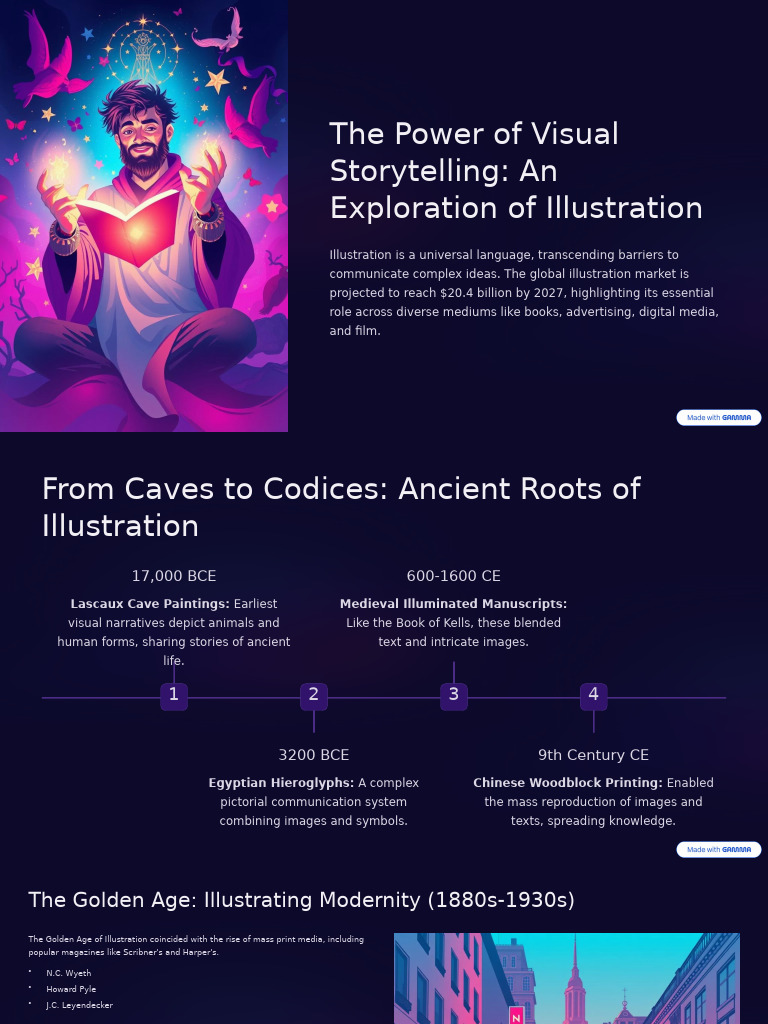 The Evolution of Visual Storytelling | PDF | Illustration | Brand