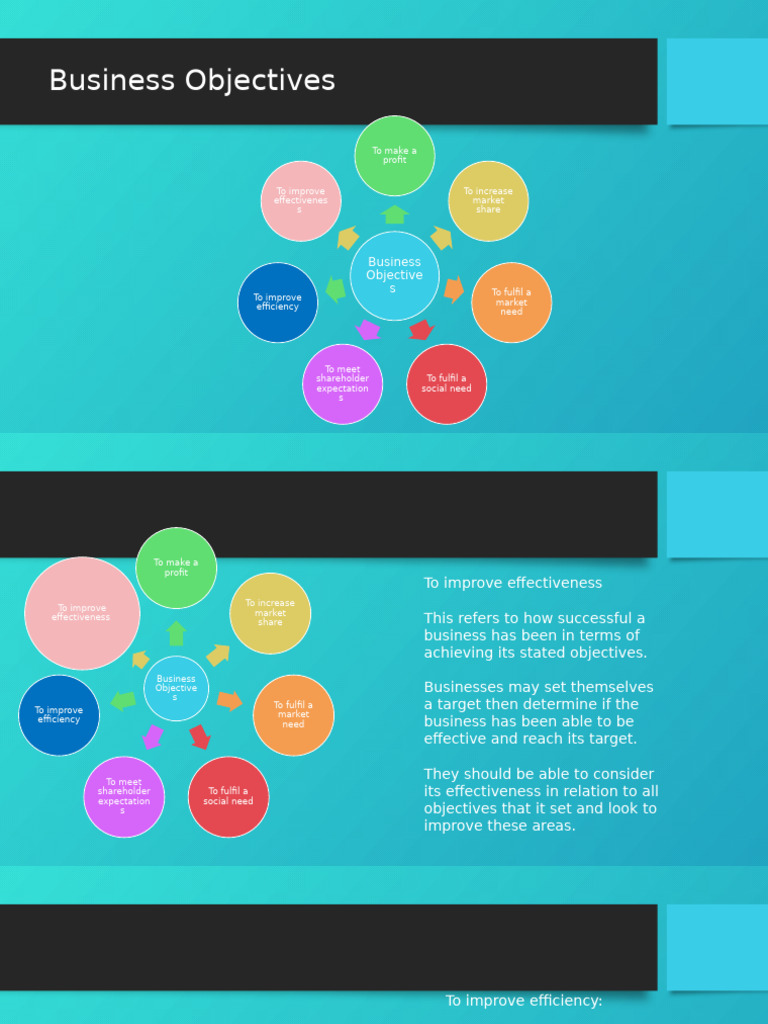 Key Business Objectives and Management Styles | PDF | Leadership ...