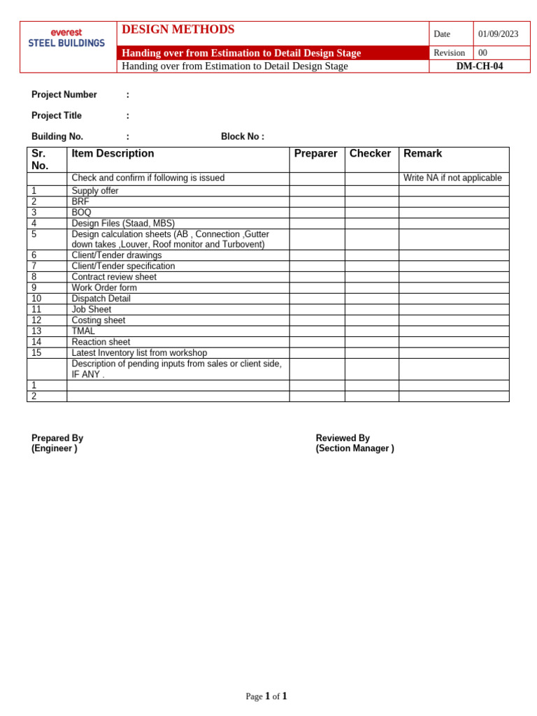 Design Handover Checklist for Projects | PDF